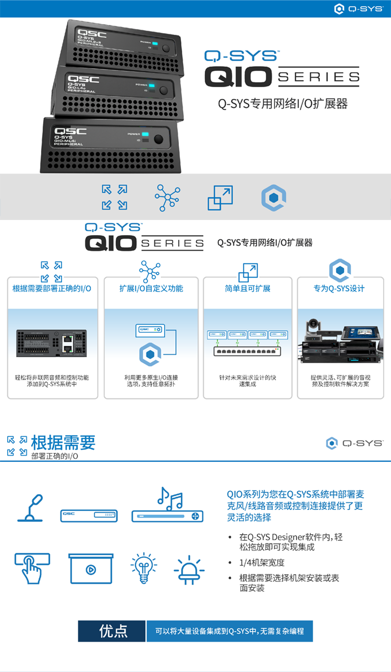 Q-SYS QIO 专用网络I/O扩展器 - Q-SYS QIO 专用网络I/O扩展器 - Q-SYS Ecosystem 生态系统 - Q-SYS 系统产品 - Q-SYS