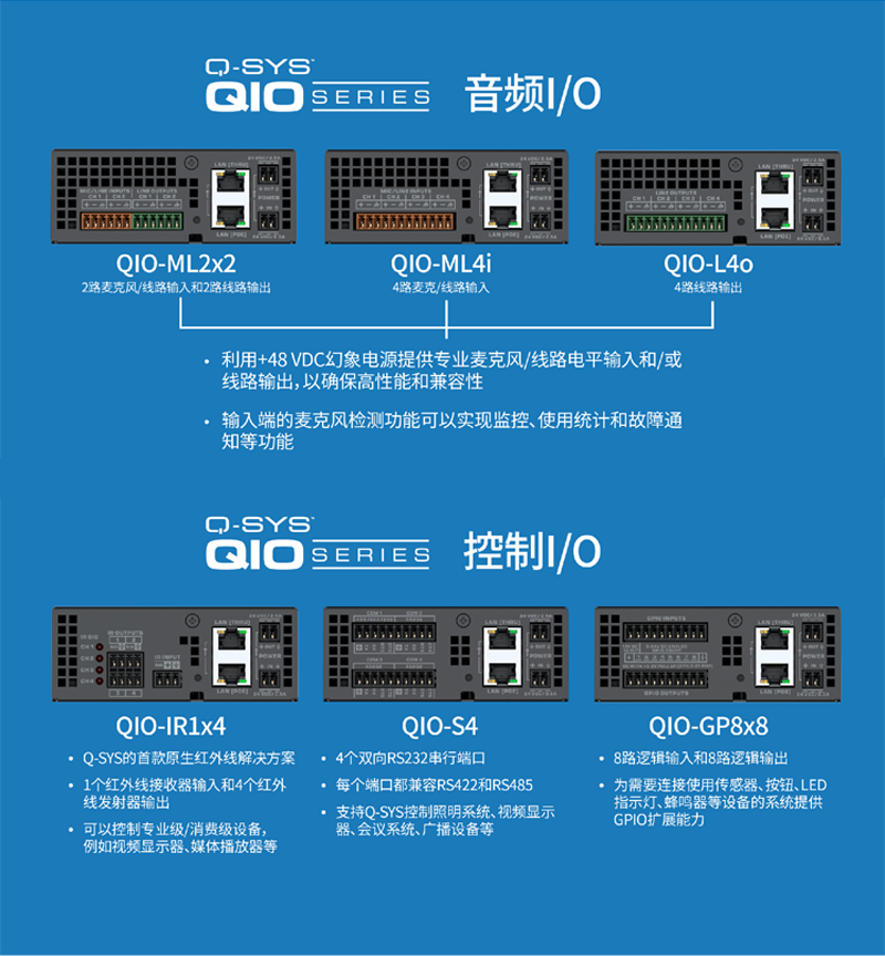 Q-SYS QIO 专用网络I/O扩展器 - Q-SYS QIO 专用网络I/O扩展器 - Q-SYS Ecosystem 生态系统 - Q-SYS 系统产品 - Q-SYS